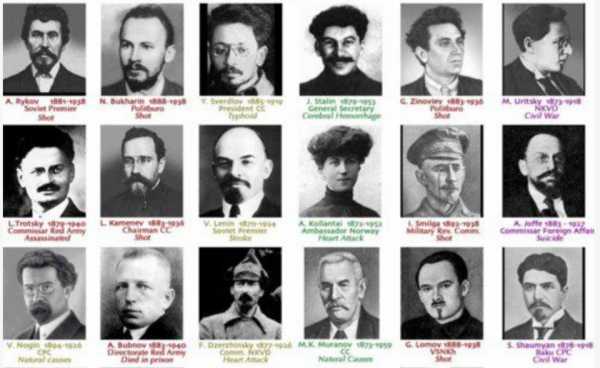 Ο γραφειοκρατικός εκφυλισμός του Μπολσεβίκικου Κόμματος - ΚΟΜΜΟΥΝΙΣΤΙΚΗ ...