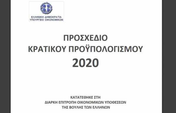 Προϋπολογισμός 2020: Λιτότητα για τον εργαζόμενο λαό – παροχές για το ...